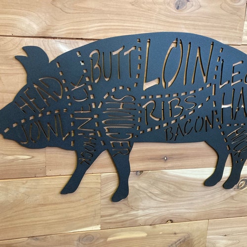 Pig Butcher Shop Sign Pig Pork Meat Chart Pork Butcher - Etsy