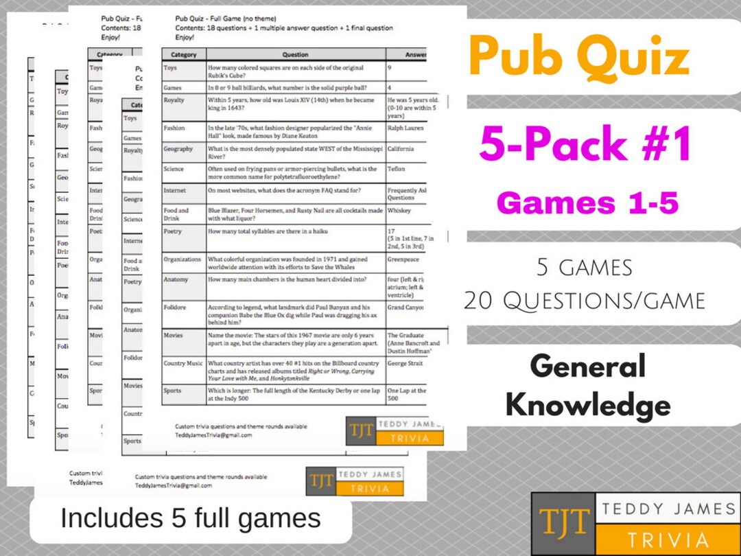 100 Trivia Questions - 5-pack of General Knowledge Questions & Answers ...