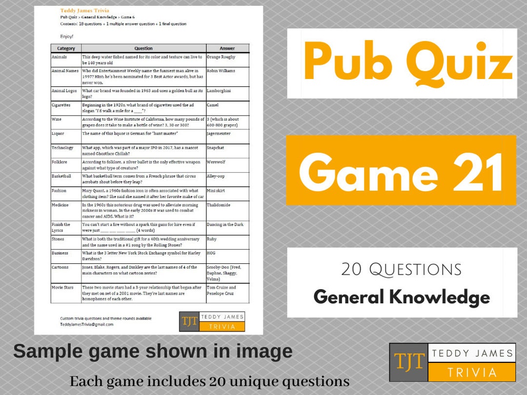 Trivia Questions for Pub Quiz - Game #21 - 20 General Knowledge ...