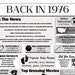 1955 Facts, INSTANT DOWNLOAD, Printable, Poster, Birthday, Class ...