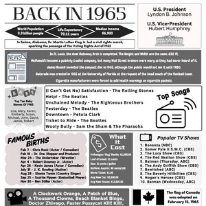 1965 Facts, INSTANT DOWNLOAD, Printable, Poster, Birthday, Class ...
