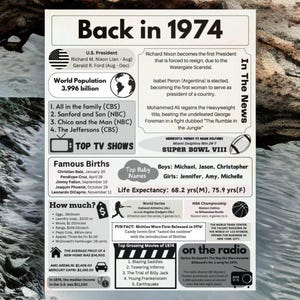 1974 Facts, INSTANT DOWNLOAD, Printable, Poster, Birthday, Class ...
