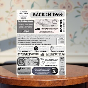 1964 Facts, INSTANT DOWNLOAD, Updated Version, Printable, Poster ...