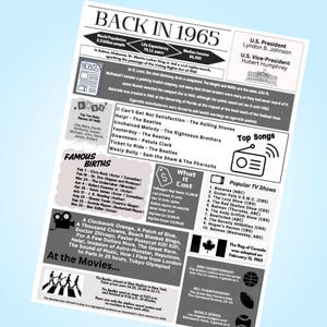 1965 Facts, INSTANT DOWNLOAD, Printable, Poster, Birthday, Class ...