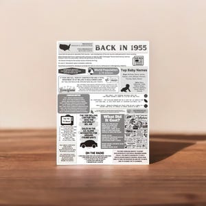 1955 Facts, INSTANT DOWNLOAD, Printable, Poster, Birthday, Class ...