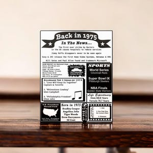 1975 Facts, INSTANT DOWNLOAD, Printable, Poster, Birthday, Class ...