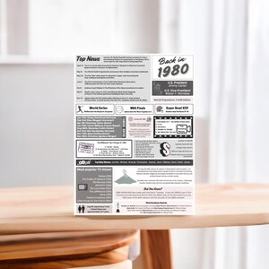 1980 Facts, INSTANT DOWNLOAD, Printable, Poster, Birthday, Class ...