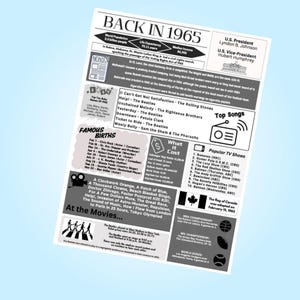 1965 Facts, INSTANT DOWNLOAD, Printable, Poster, Birthday, Class ...