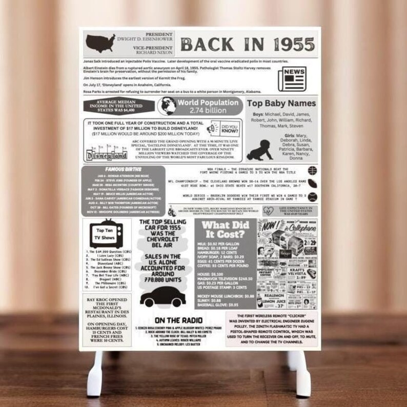 1955 Facts, INSTANT DOWNLOAD, Printable, Poster, Birthday, Class ...