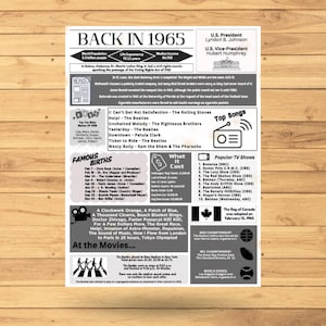 1965 Facts, INSTANT DOWNLOAD, Printable, Poster, Birthday, Class ...