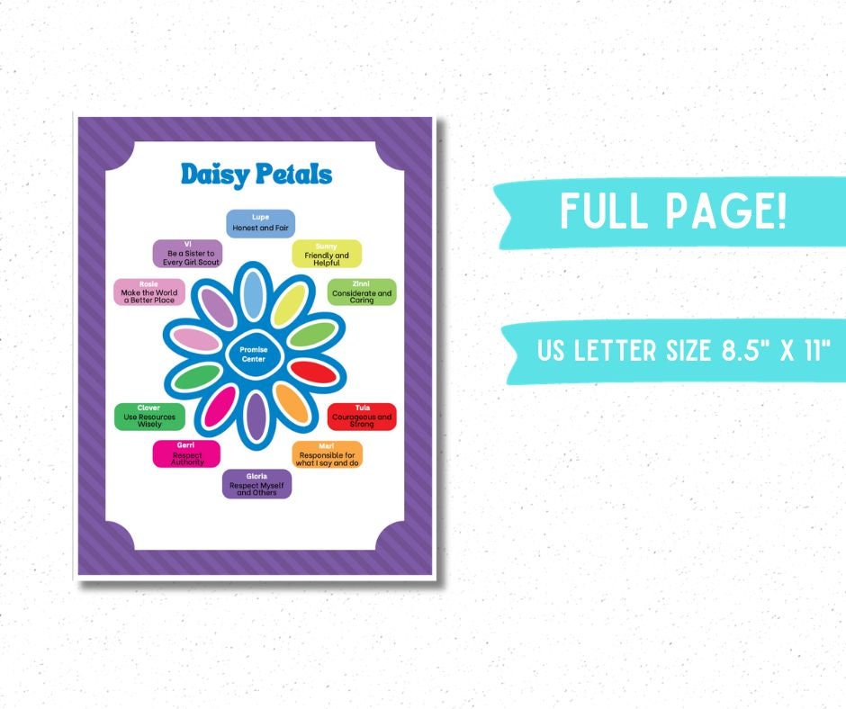 Girl Scouts Daisy Petal Chart, Printable Daisy Girl Scout, Daisy Petal ...
