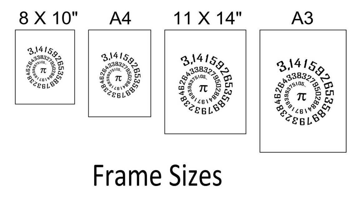 Pi Number Poster, Pi Printable Poster, Math Printable, Math Posters, Pi ...