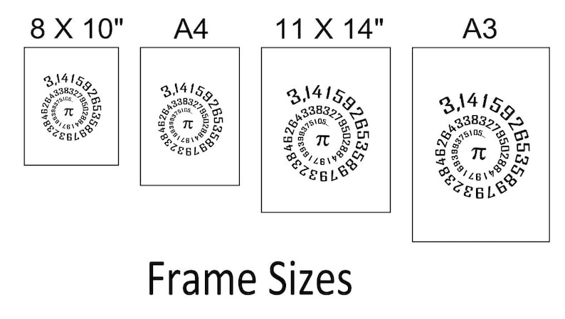 Pi Number Poster, Pi Printable Poster, Math Printable, Math Posters, Pi ...