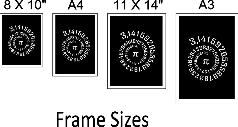 Pi Poster Printable, Pi Number Poster, Math Printable, Math Teacher ...