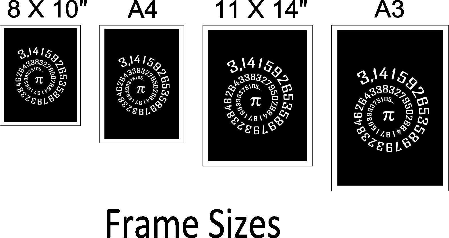 Pi Poster Printable, Pi Number Poster, Math Printable, Math Teacher ...