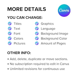 Editable Business Flyers Canva Digital Template, Custom Digital Flyers ...