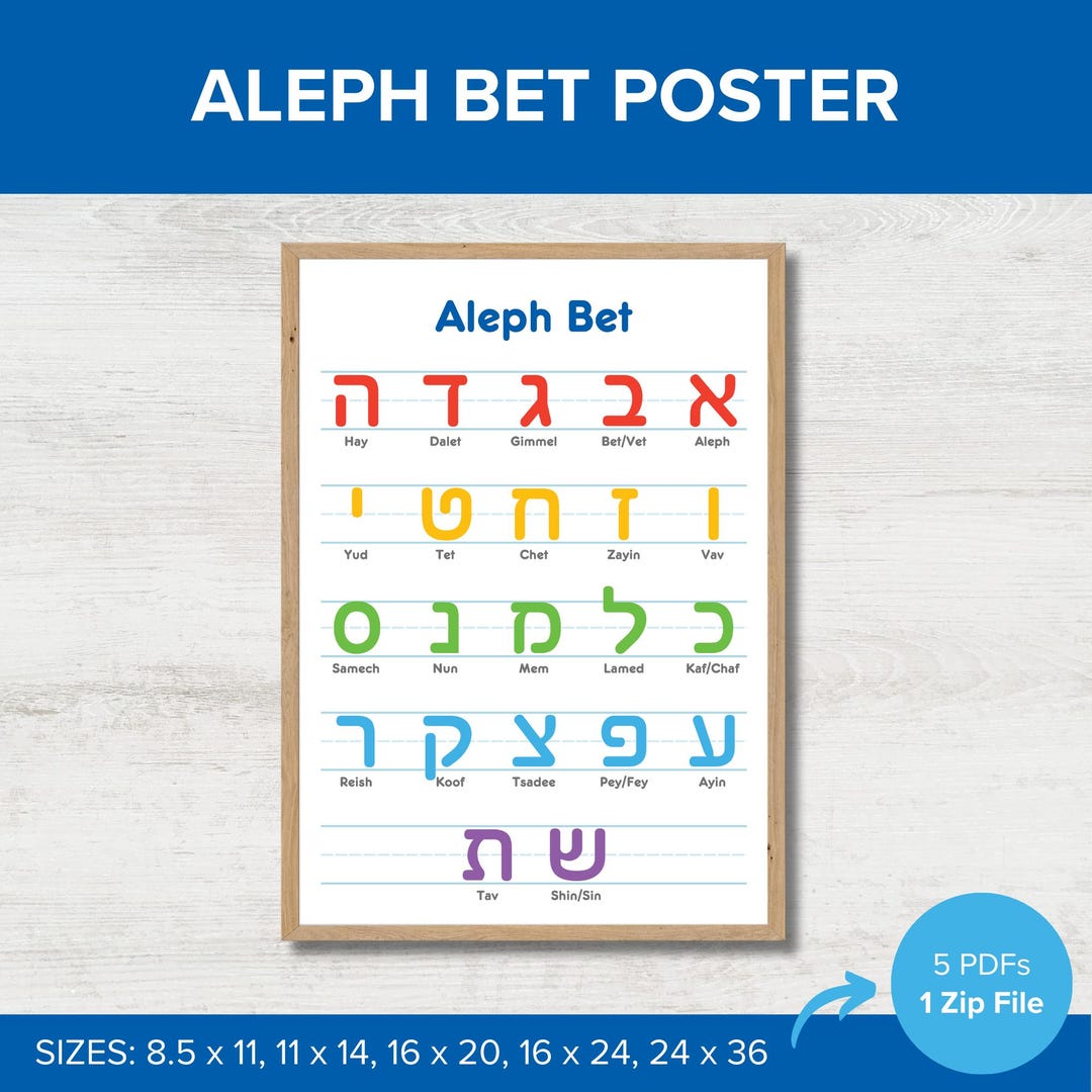 Aleph Bet Poster for Classroom, Children's Aleph Bet Worksheet, Hebrew ...