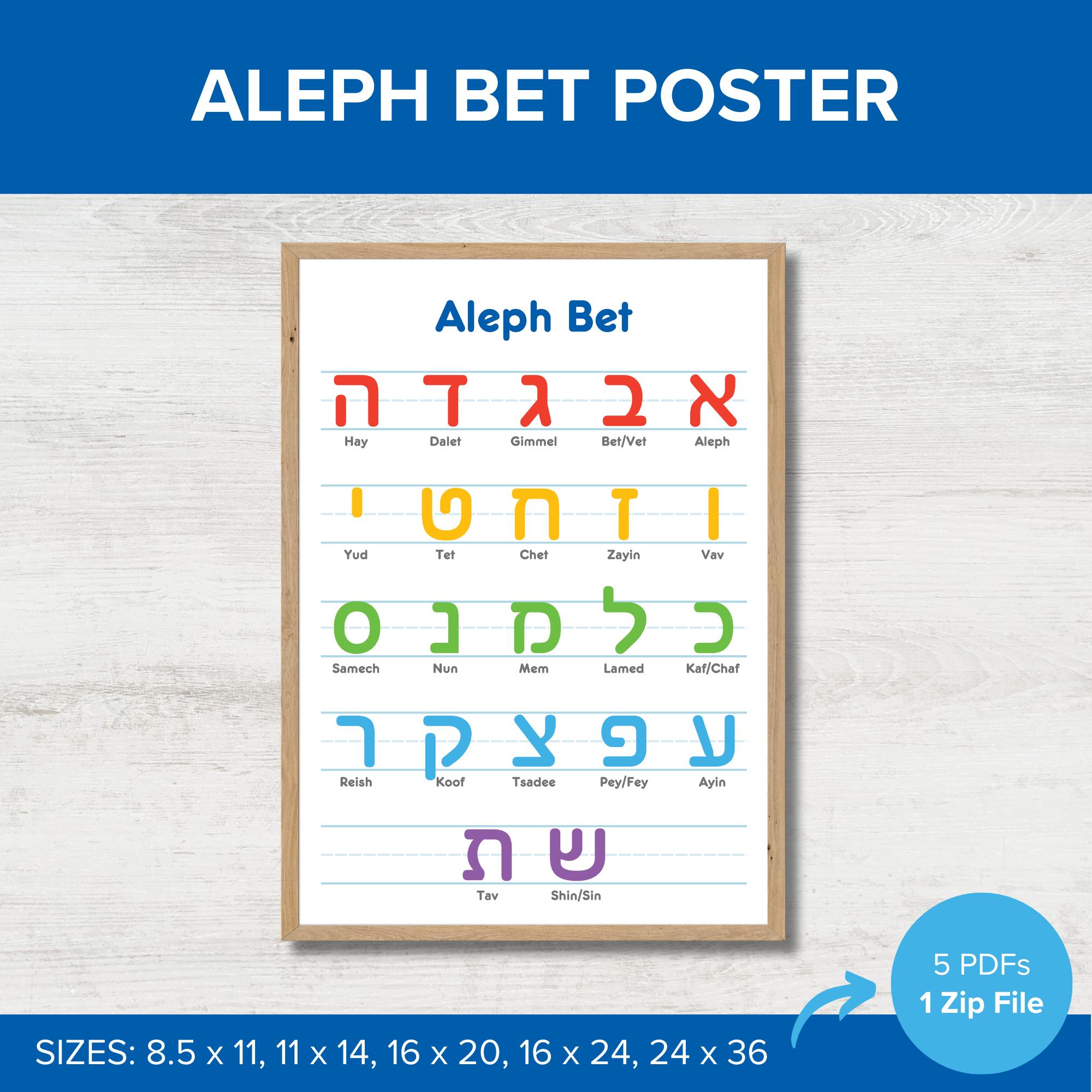Aleph Bet Poster for Classroom, Children's Aleph Bet Worksheet, Hebrew ...