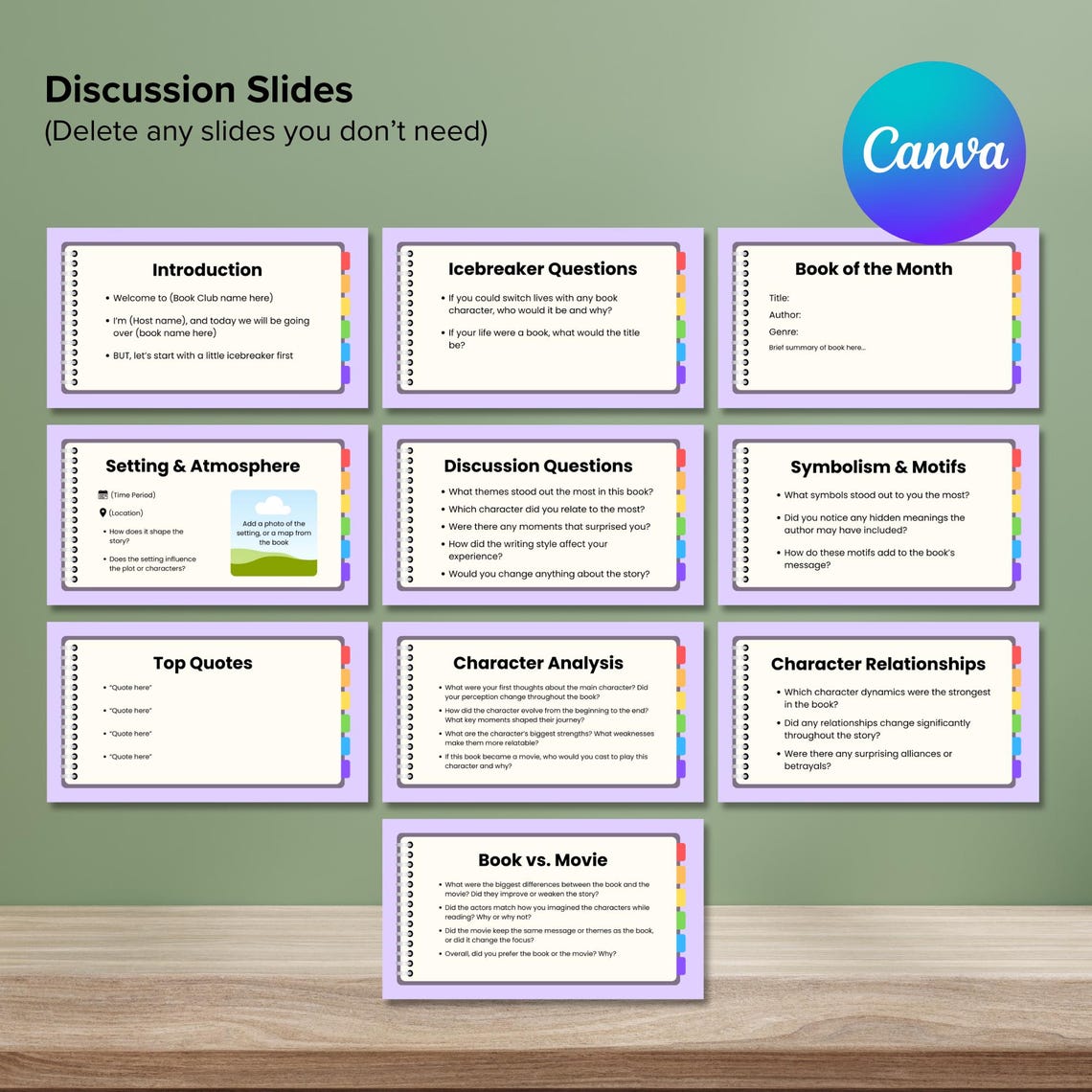 Editable Canva Book Club Slideshow, Book Discussion Slides, Interactive ...