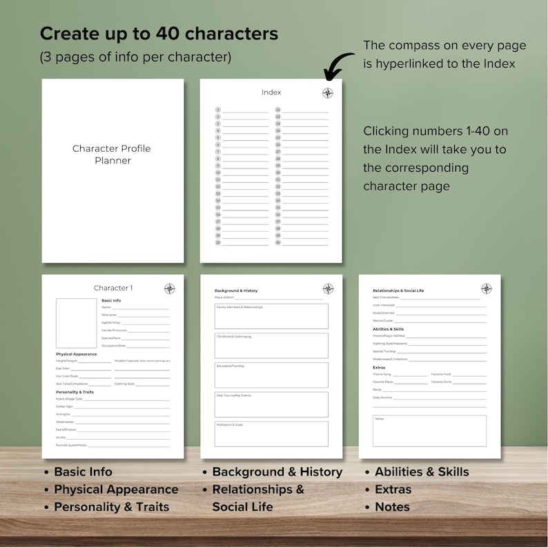 Digital Character Profile Planner, Hyperlinked PDF for Writers ...