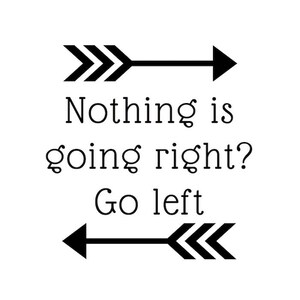 Funny Quote Wall Decor. PDF and JPG. Nothing is Going Right. Printable ...