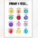 Printable Feelings Poster for Kids, Printable Feelings Chart, Mood ...