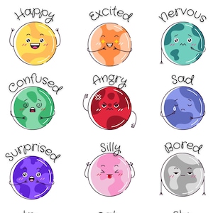 Printable Feelings Poster for Kids, Printable Feelings Chart, Mood ...