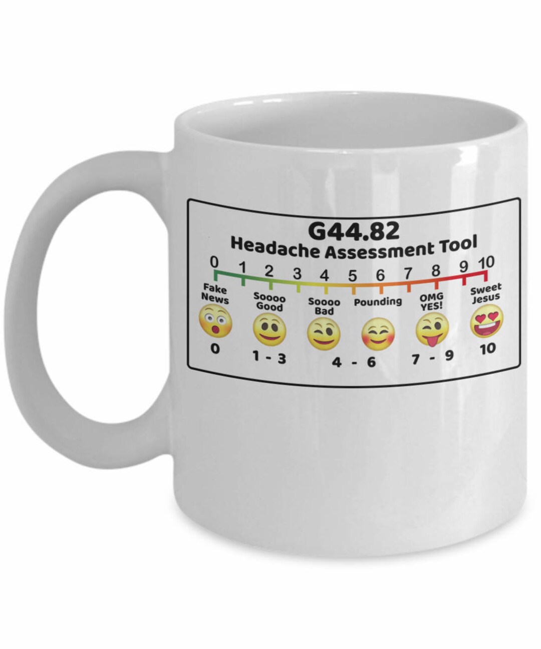 Funny Medical Billing Mug G44.82 Headache Assessment Tool for Nurses - Etsy