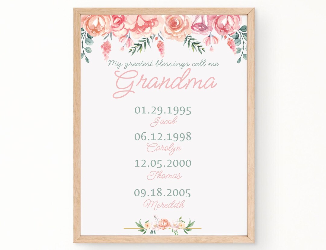 Mother's Day Gift| Grandma 8x10 Print|grandmother Gift|personalized ...