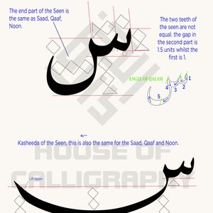 The Art of Lettering, A Beginners Guide to Learning the Naskh Script ...