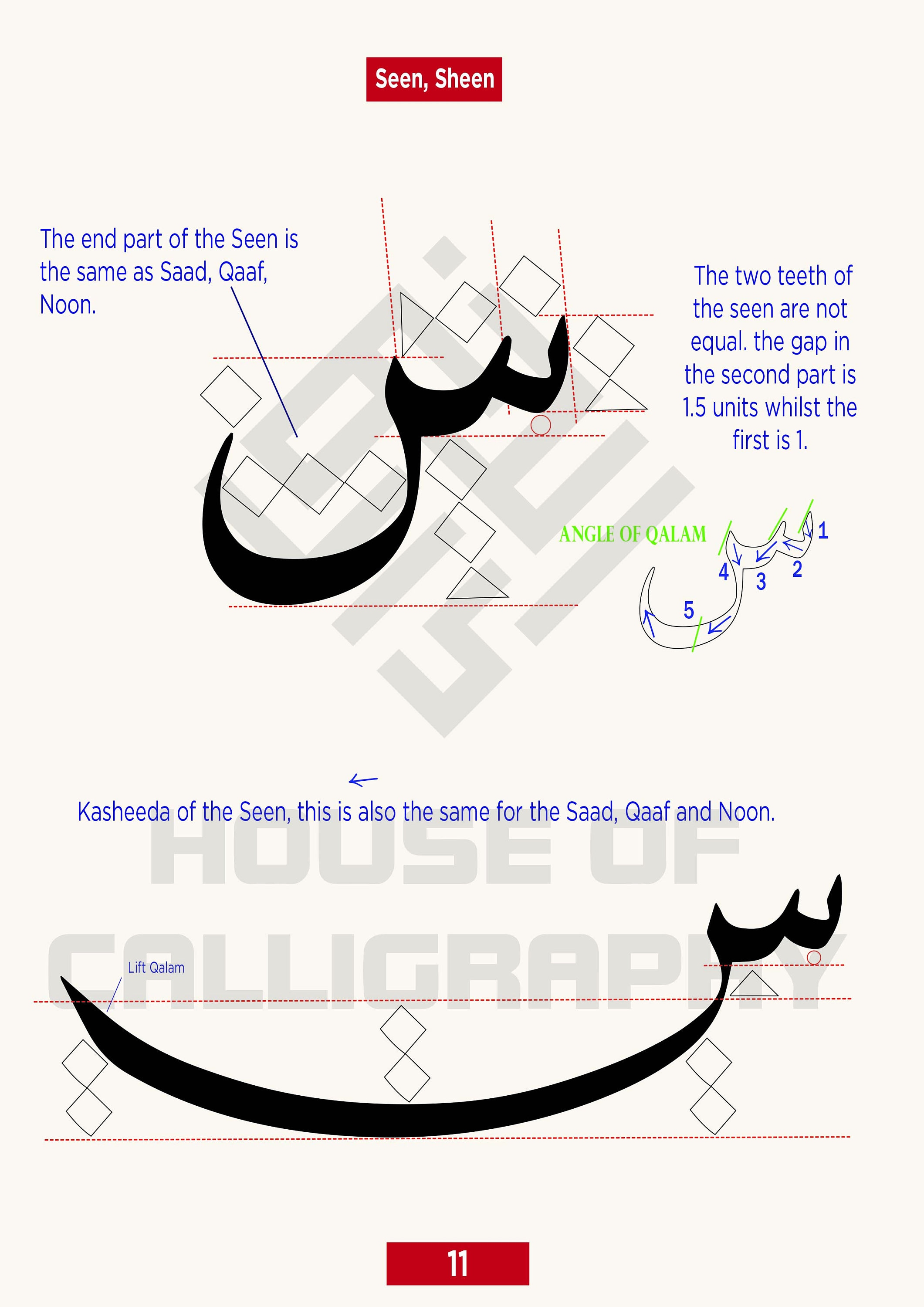 The Art of Lettering A Beginners Guide to Learning the Naskh - Etsy