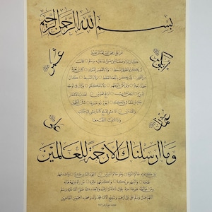 Arabic Calligraphy Hilye Art Print - Etsy UK