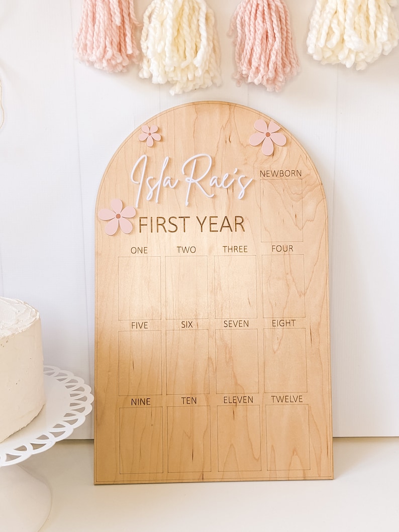 Groovy One Birthday 1 Year Photo Board, Personalized Daisy Party ...