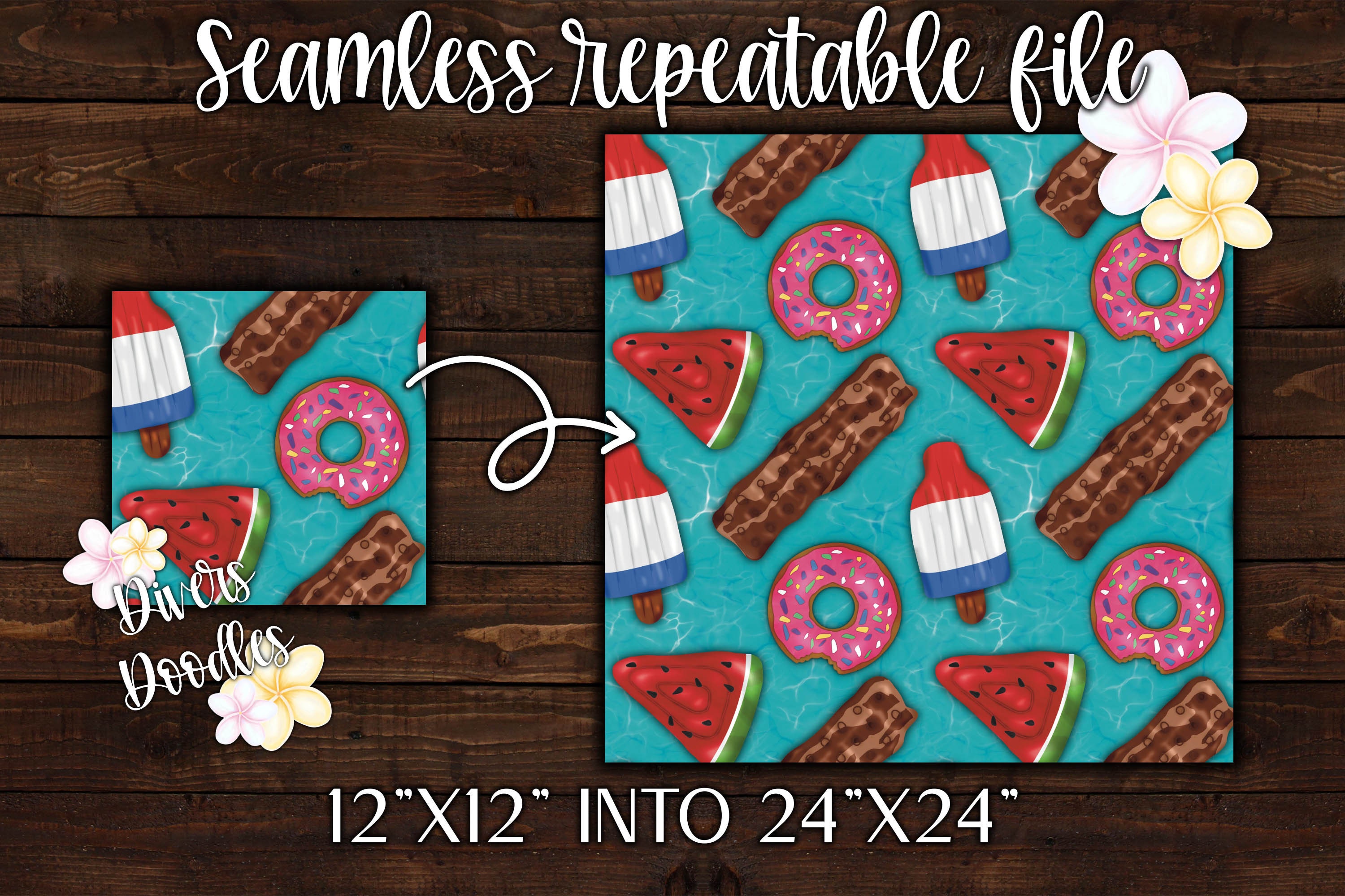 Pool Party Digital Paper, Summer Seamless File for Boys, Food Seamless ...