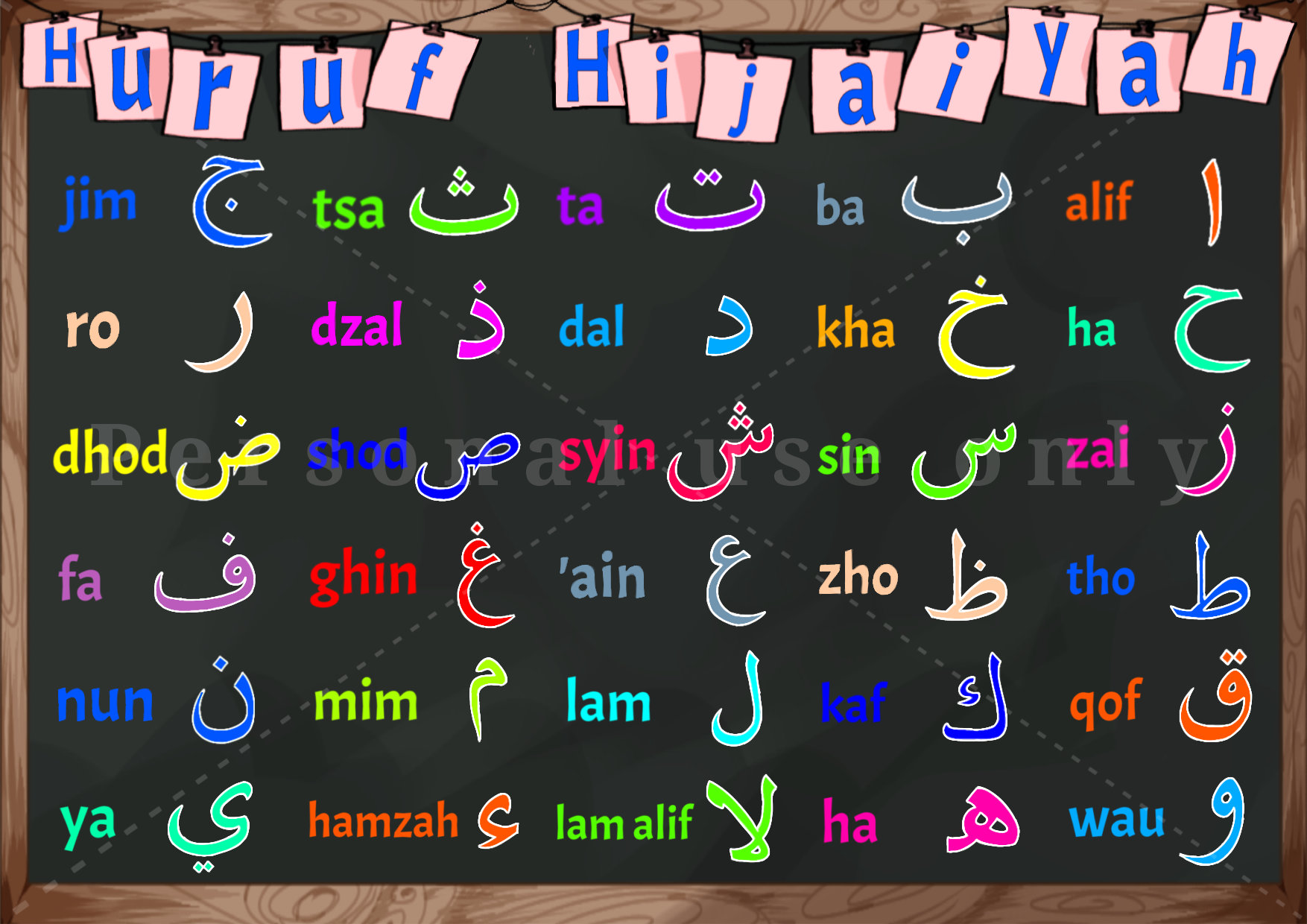 Huruf Hijaiyah Arabic Alphabet Printable Digital Download Wall Decor ...