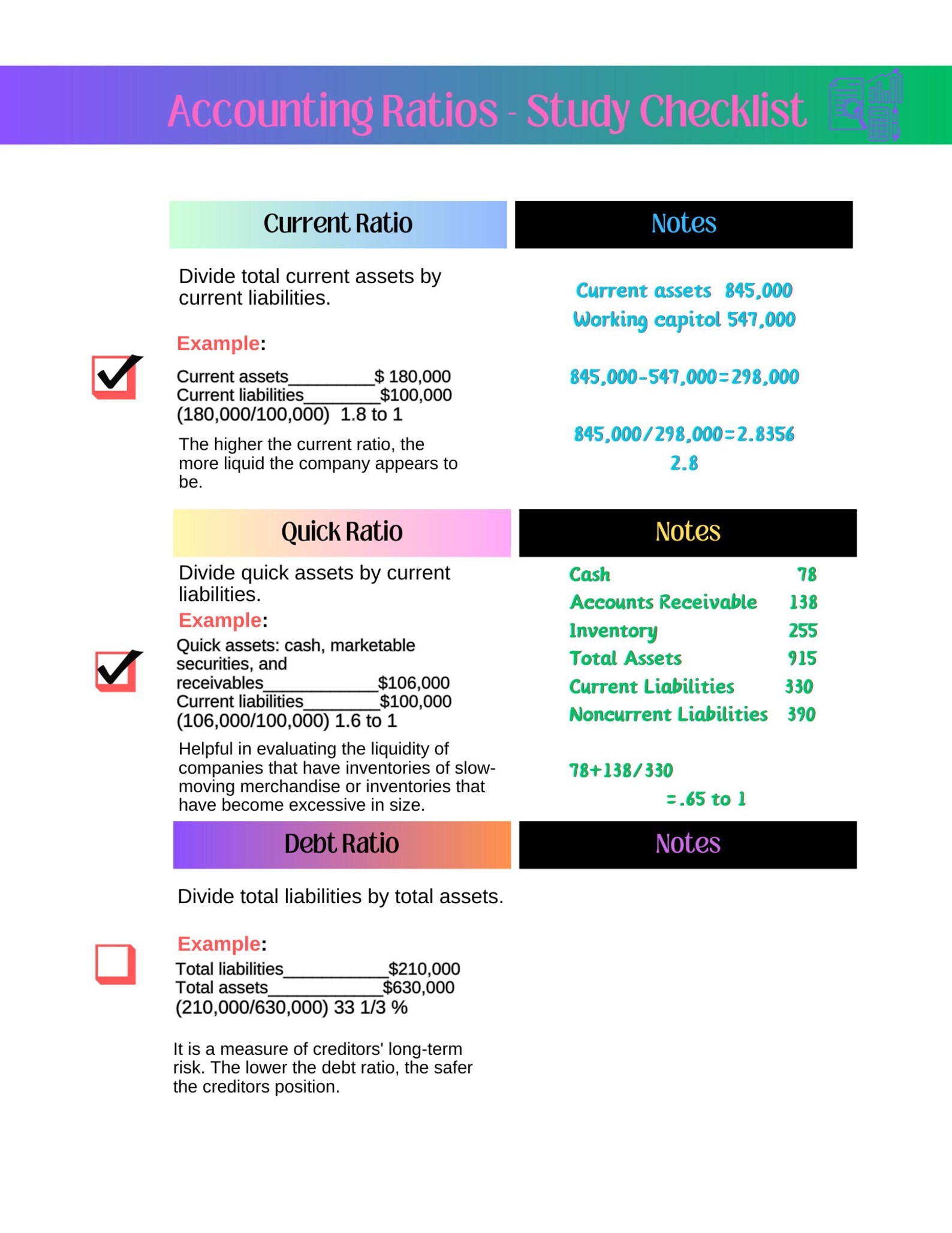Accounting Ratios Study Checklist - Etsy