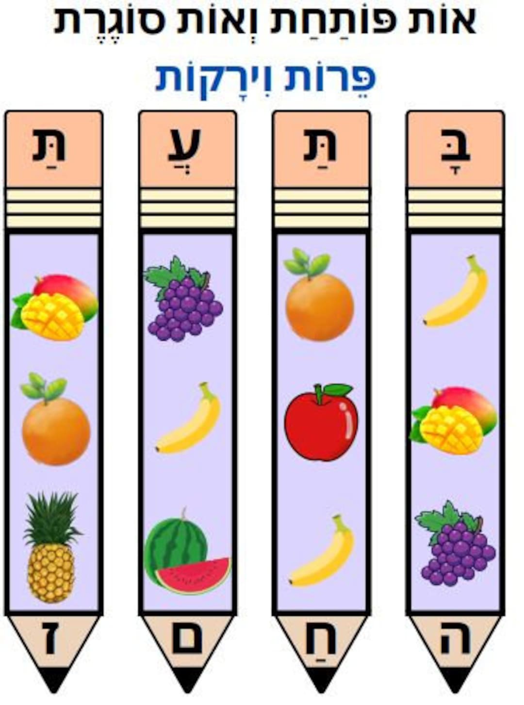 Hebrew Fruits and Vegetables, עברית,פרות וירקות, Hebrew Vocabulary ...