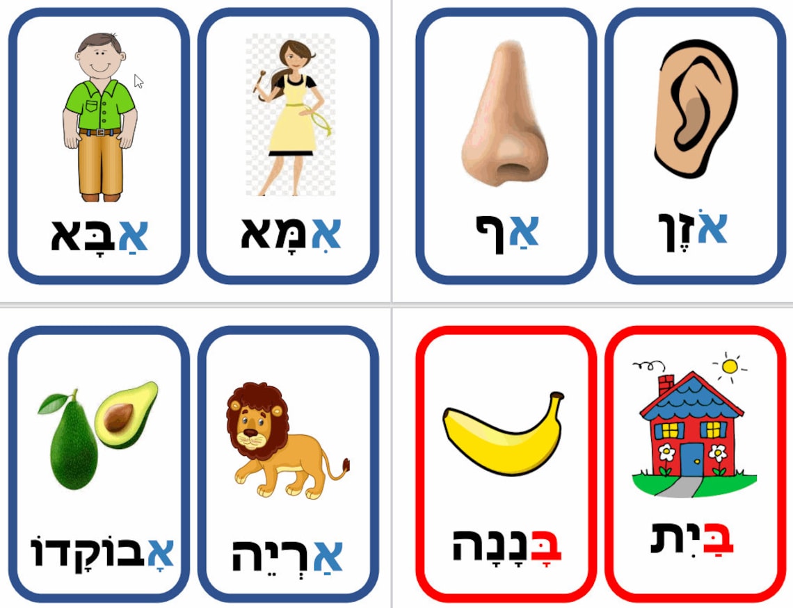 Hebrew Words Signs by the Hebrew Aleph Beit, Wall Decor, Hebrew ...