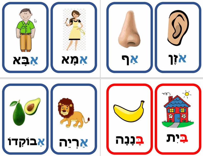 Hebrew Words Signs by the Hebrew Aleph Beit, Wall Decor, Hebrew ...