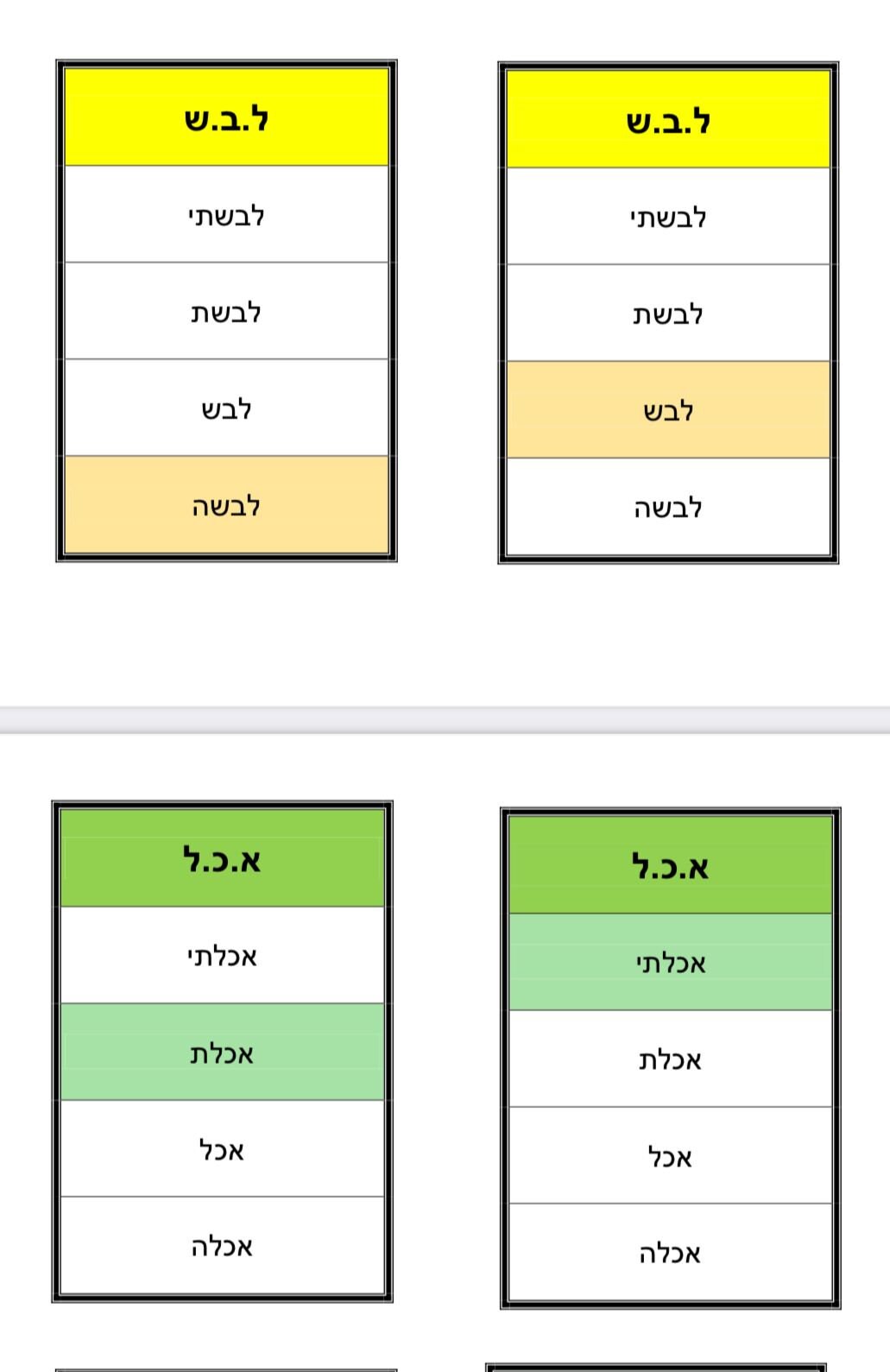 Go Fish in Hebrew משחק קלפים בעברית - Etsy