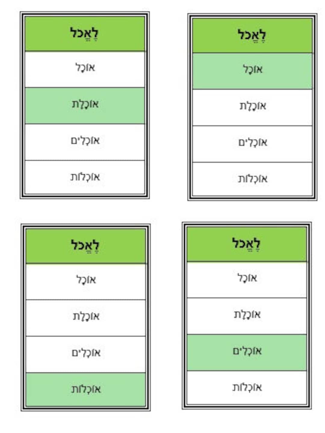 Go Fish Verbs In Hebrew 1 Etsy go-fish-verbs-in-hebrew-1-etsy