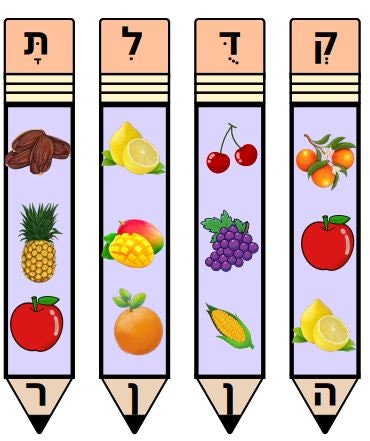Hebrew Fruits and Vegetables, עברית,פרות וירקות, Hebrew Vocabulary ...