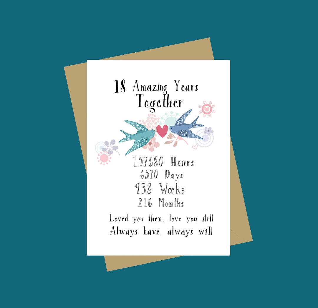 18th Anniversary Card, 18th Anniversary Card, Special 18th Anniversary ...