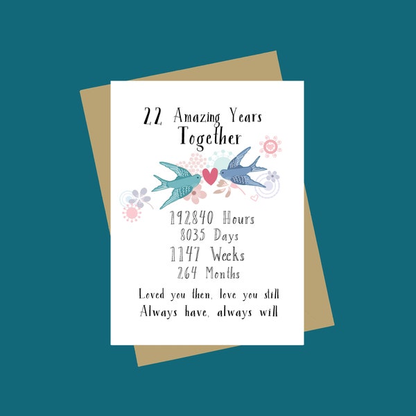 22nd Anniversary - Etsy