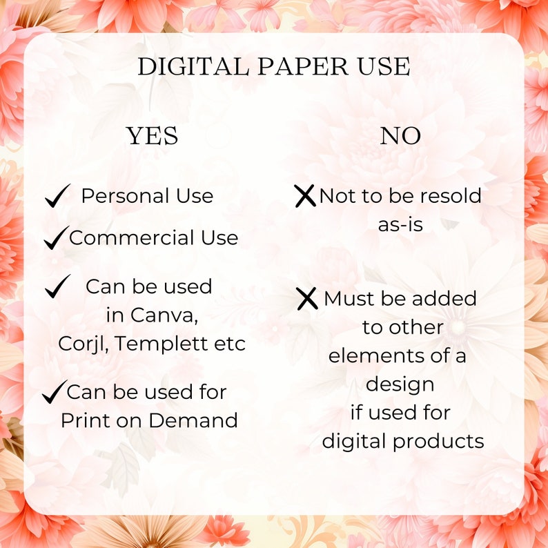 Floral Digital Paper, Digital Paper Pack, Commercial Use, Digital Paper ...