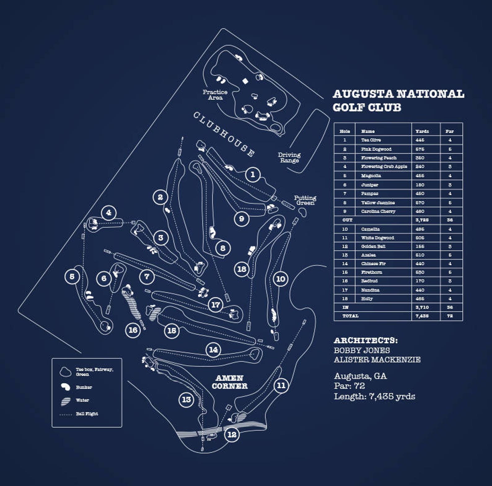 Augusta National Golf Club Course Map - Digital Download - Etsy