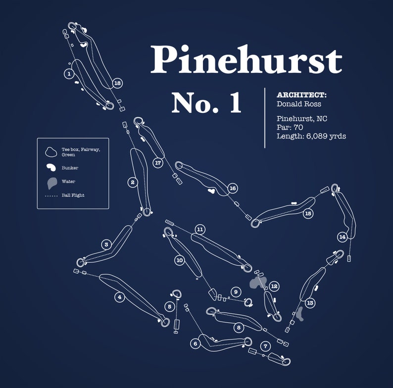 Pinehurst No. 1 Course Map Digital Download - Etsy