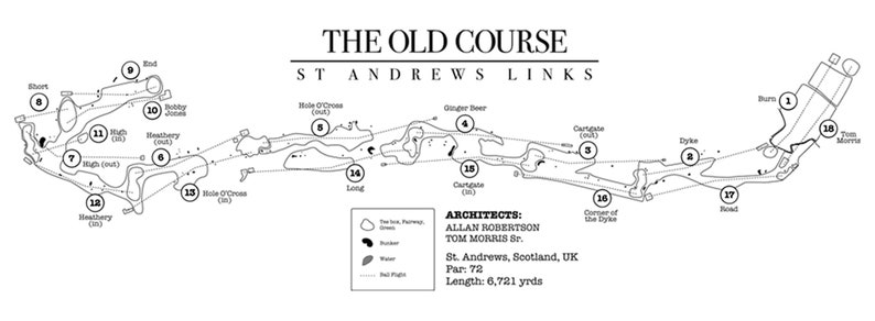 12x24 - St. Andrews Old Course Map - B/W - Digital Download - Etsy