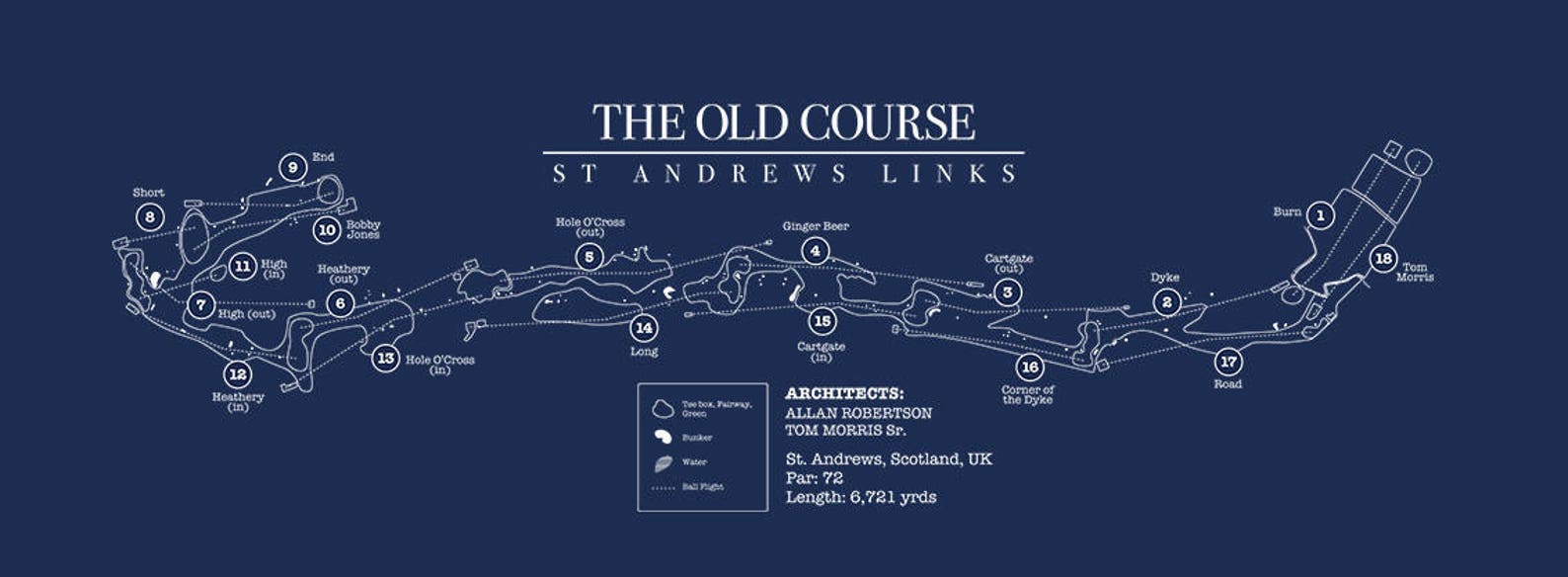 12x24 - St. Andrews Old Course Map - Digital Download - Etsy