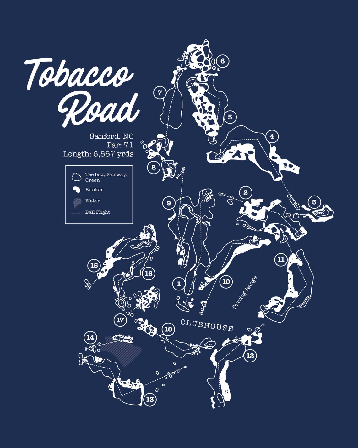Tobacco Road Course Map - Digital Download - Etsy